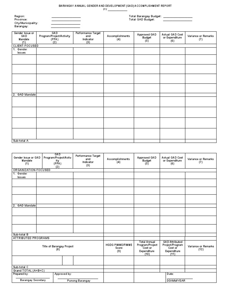 GPB AR Form Barangay | PDF | Economies