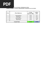 Carrier Cooling Load Calculation Sheet | PDF | Air Conditioning ...