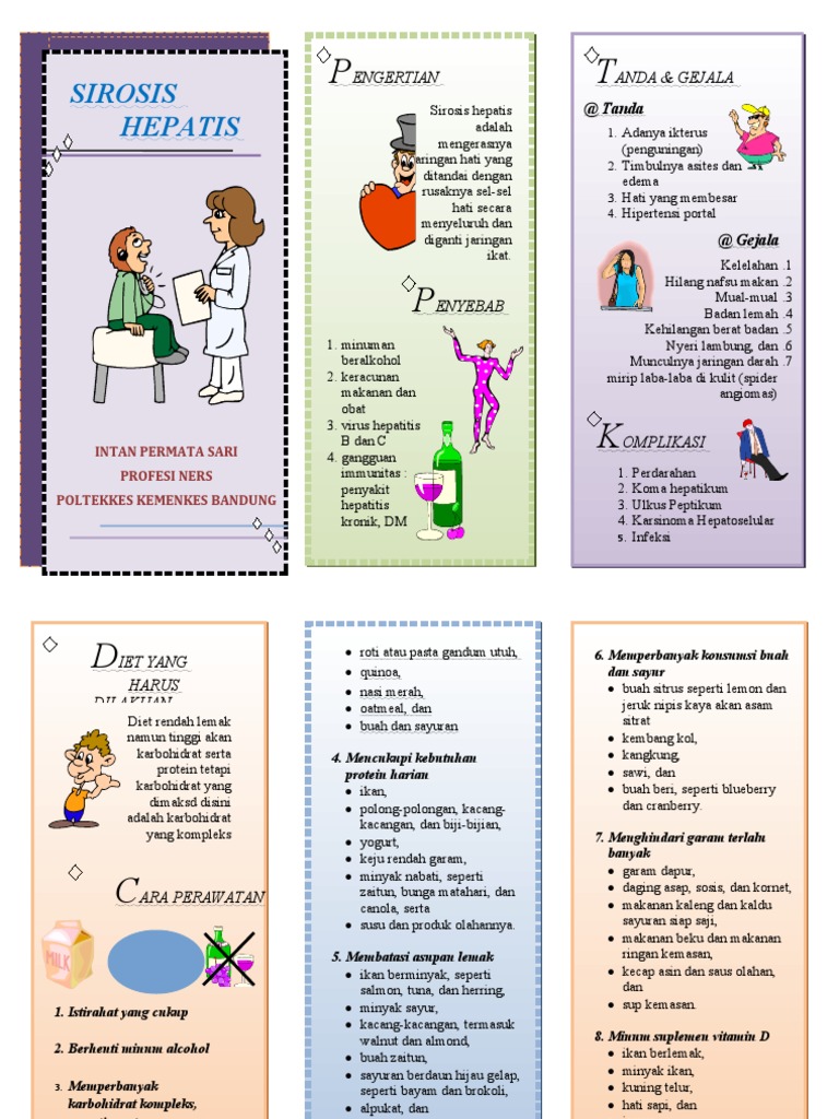Leaflet Sirosis Hepatis | PDF