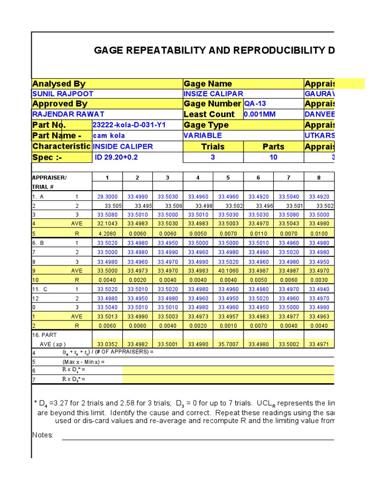 MSA Demo | PDF | Scientific Method | Statistics