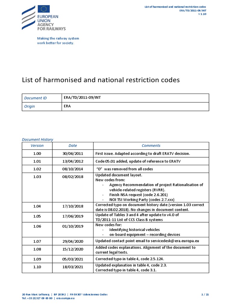 List of Harmonised and National Restriction Codes | PDF | Track Gauge ...