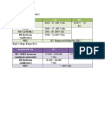 Quick Reference of Diesel Generator Set - (Part-1) : Standard Size of ...
