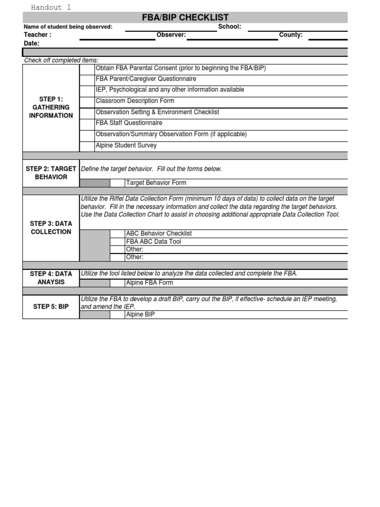 Fba/Bip Checklist: School: Teacher: Observer: County: Date | PDF ...