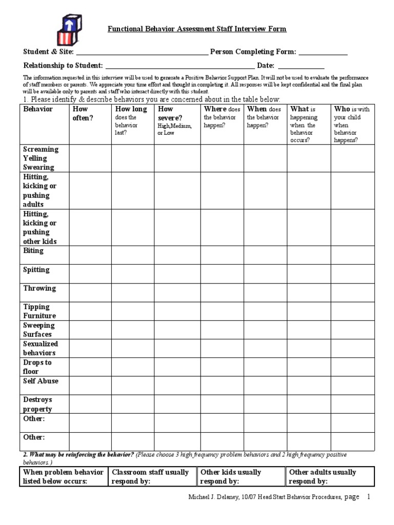 Please Identify & Describe Behaviors You Are Concerned About in The ...