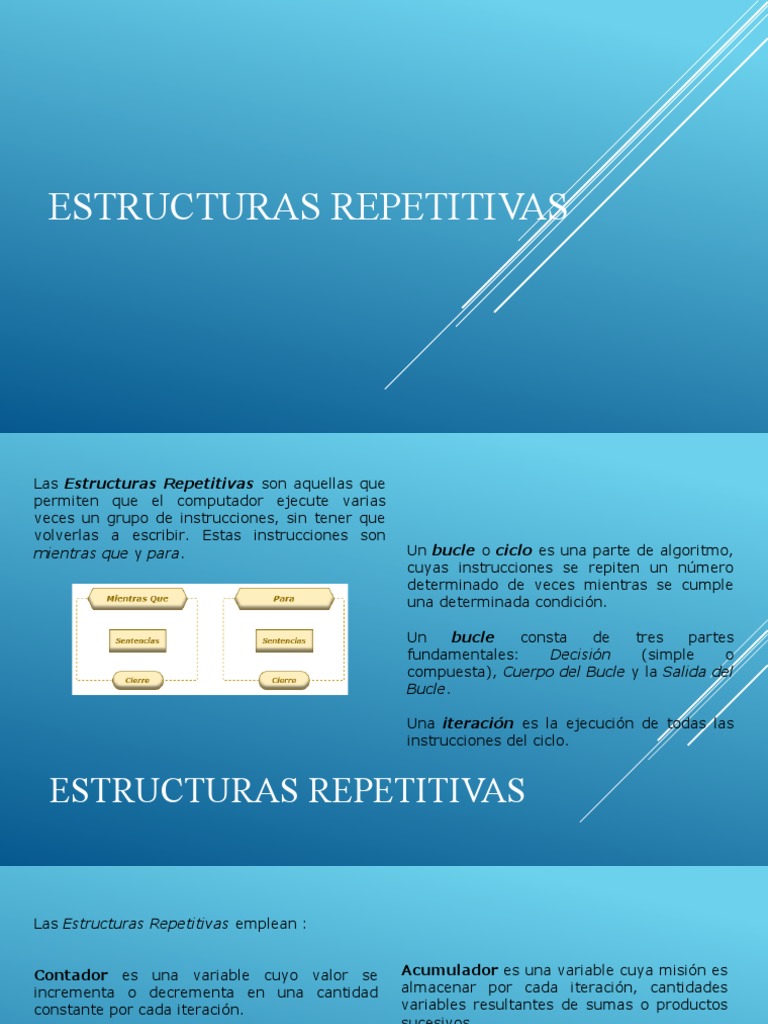 Estructuras Repetitivas | PDF | Desarrollo de software | Algoritmos