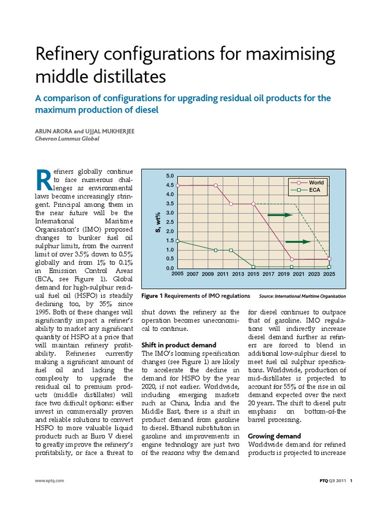 Refinery Configurations For Maximizing Middle Distillates | PDF | Oil ...