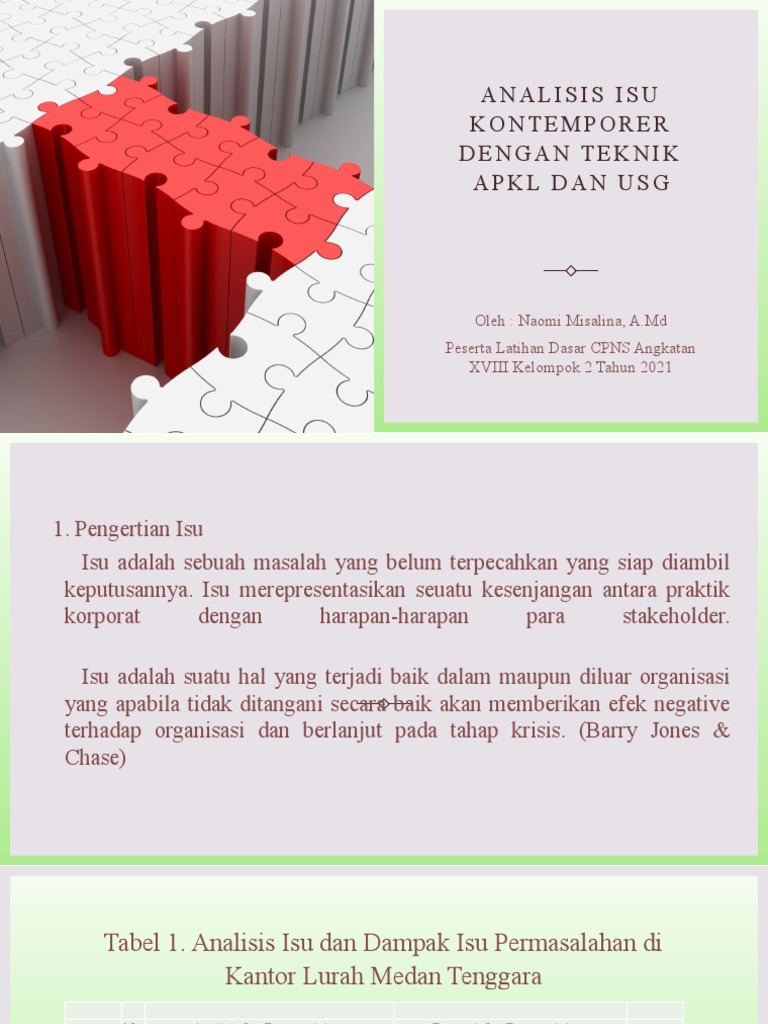 Analisis Isu Kontemporer Dengan Tenik APKL Dan USG | PDF