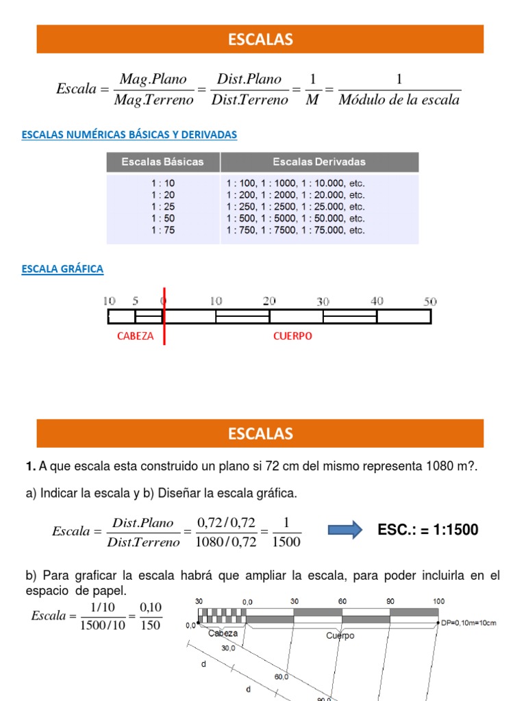 ESCALAS para Aprender | PDF
