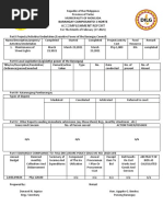 Barangay Accomplishment Report | PDF | Government Information | Government