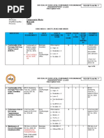 MONITORING - BADAC Functionality Assessment | PDF | Justice | Crime ...