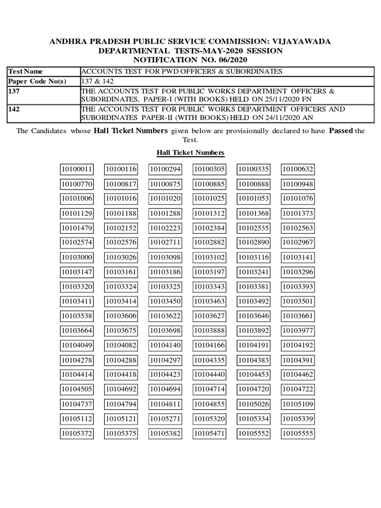 PaperCode - 137-142 JUNE 2020 06.2020 | PDF | Government