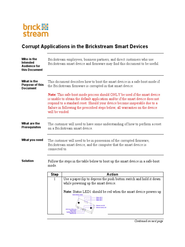 Corrupt Applications in The Brickstream Smart Devices | PDF | Booting ...