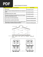Leaflet Simbol Dan Label LB3 | PDF