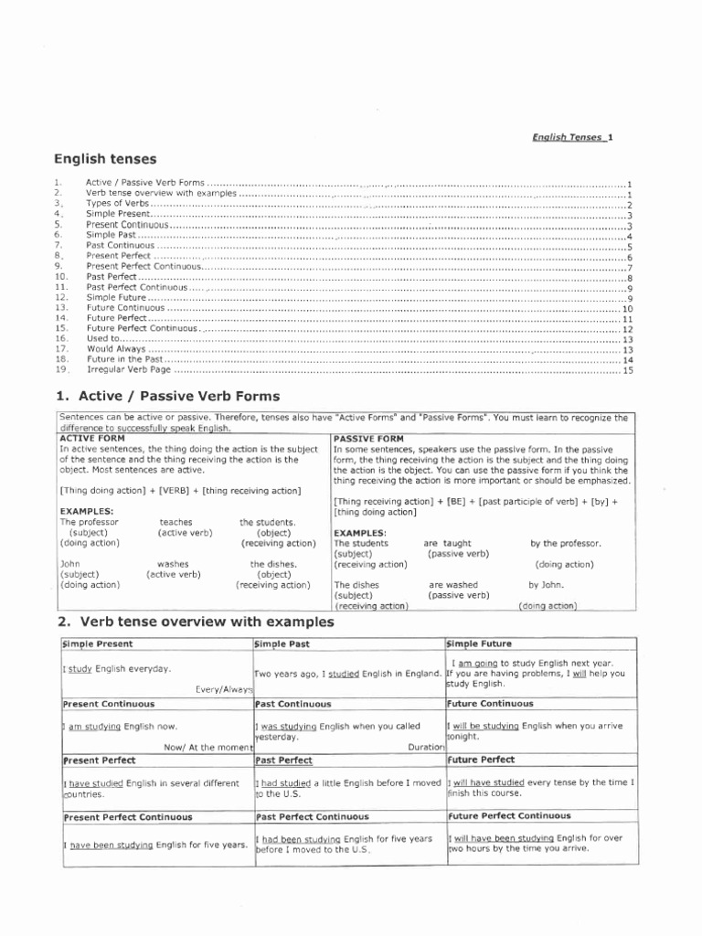 Overview of English Verb Tenses | PDF | Perfect (Grammar) | Grammatical ...