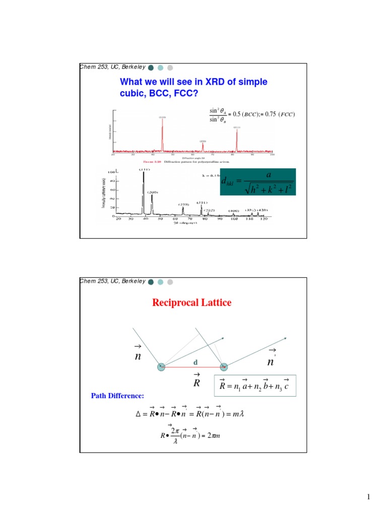 Reciprocal Lattice Vectors | PDF | Biophysics | Geometry
