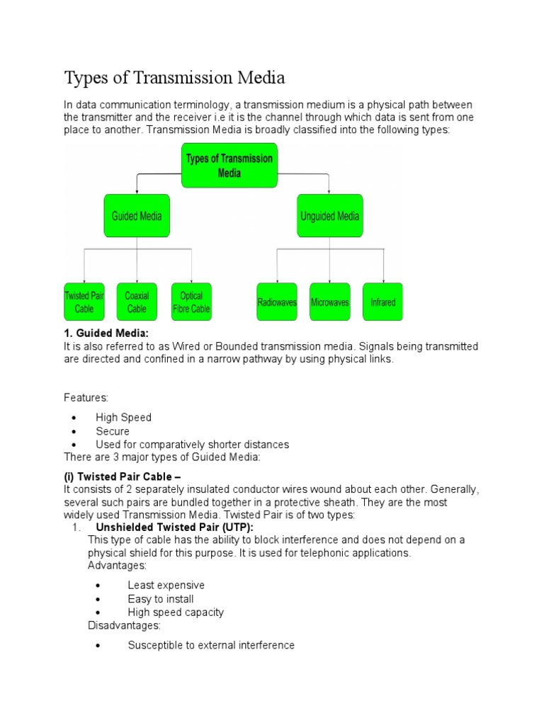 Types of Transmission Media | PDF | Transmission Medium | Cable Television