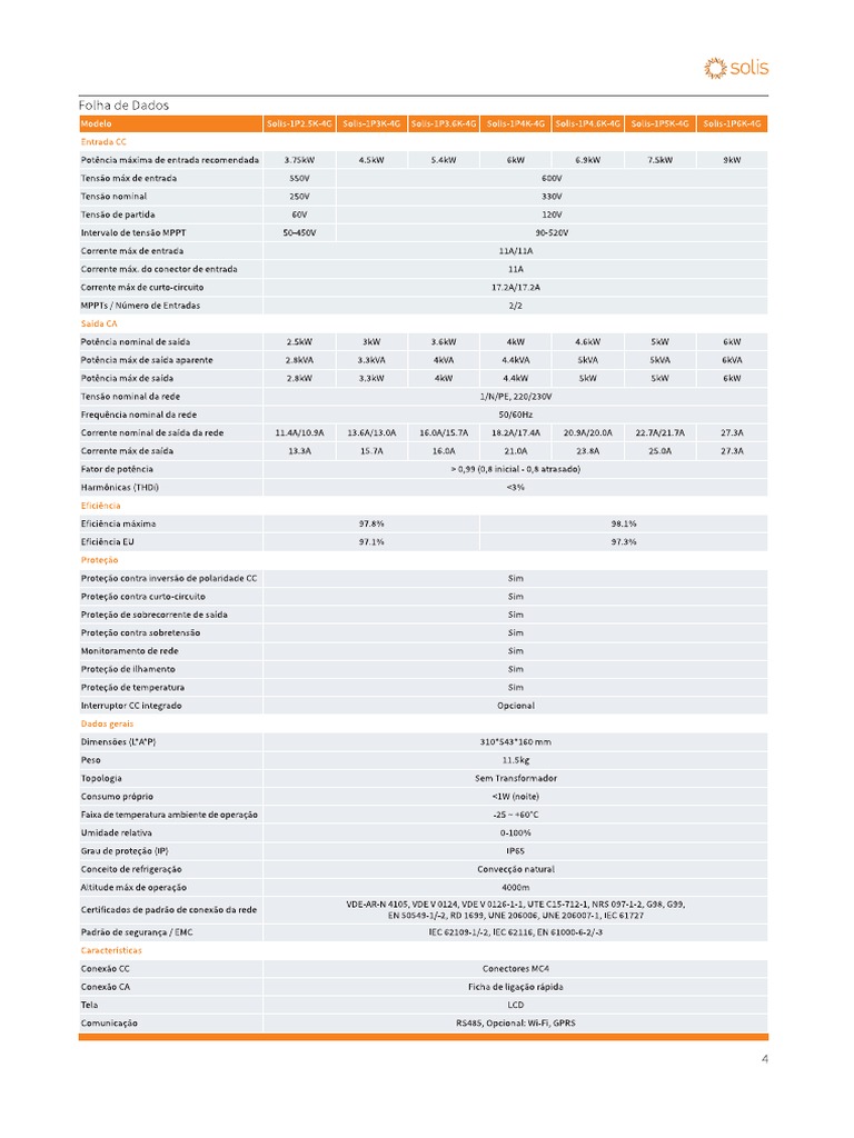Datasheet Solis 5k | PDF