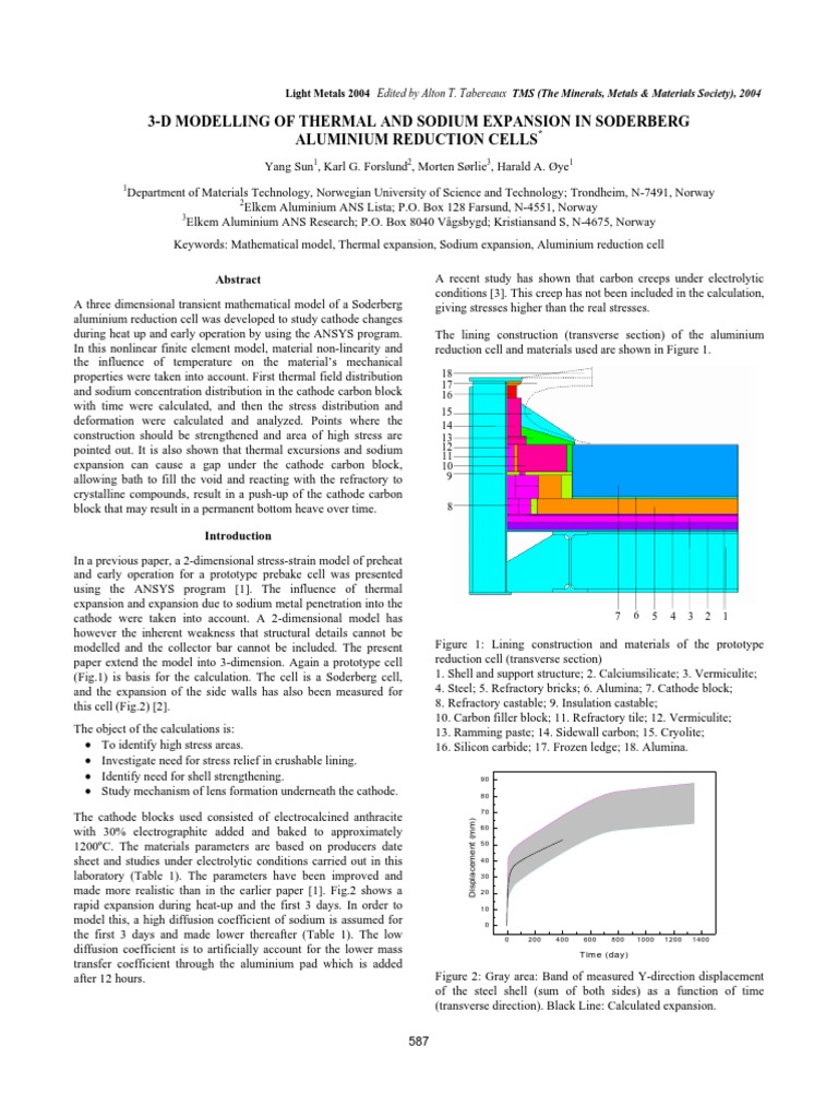3-D Modelling of Thermal and Sodium Expansion in Soderberg Aluminium ...