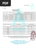Peso Certificate 1 | PDF