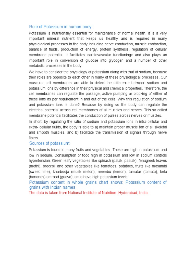 Role of Potassium in Human Body:: The Data Is Taken From National ...