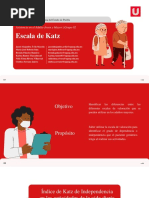 Table - Escala de Actividades de La Vida Diaria (AVD) de Katz ...