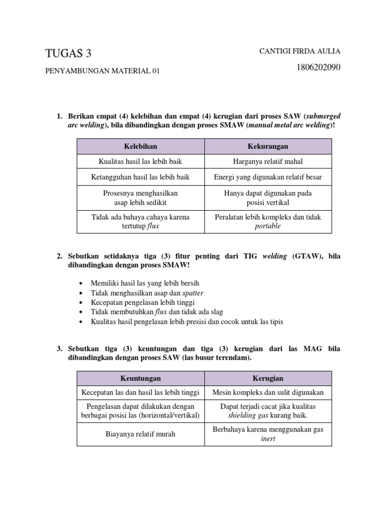 Tugas-03 1806202090 | PDF
