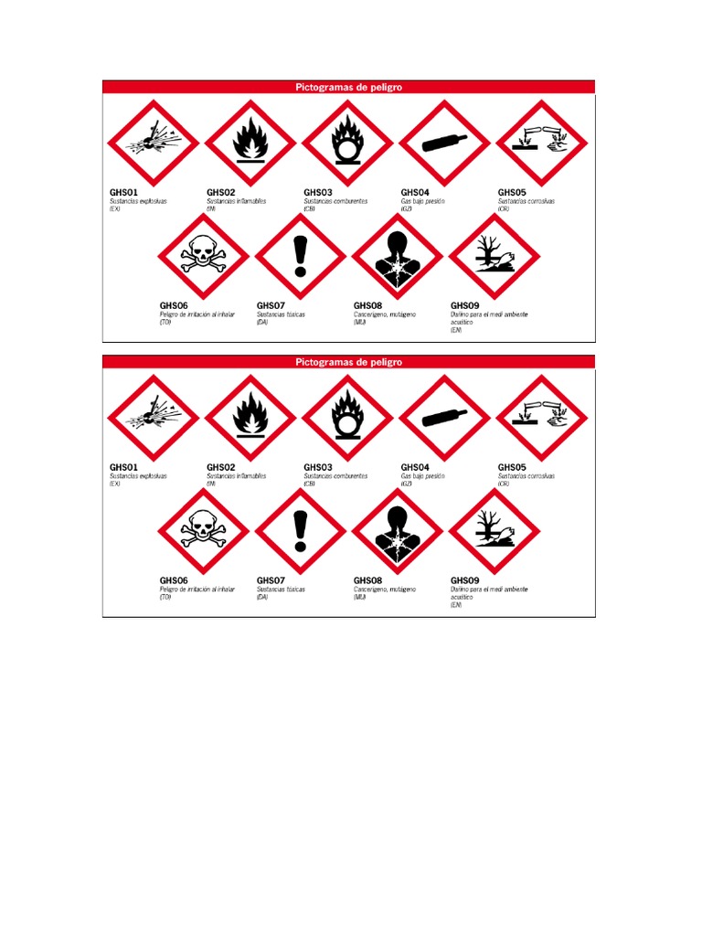 Pictogramas de Peligros | PDF