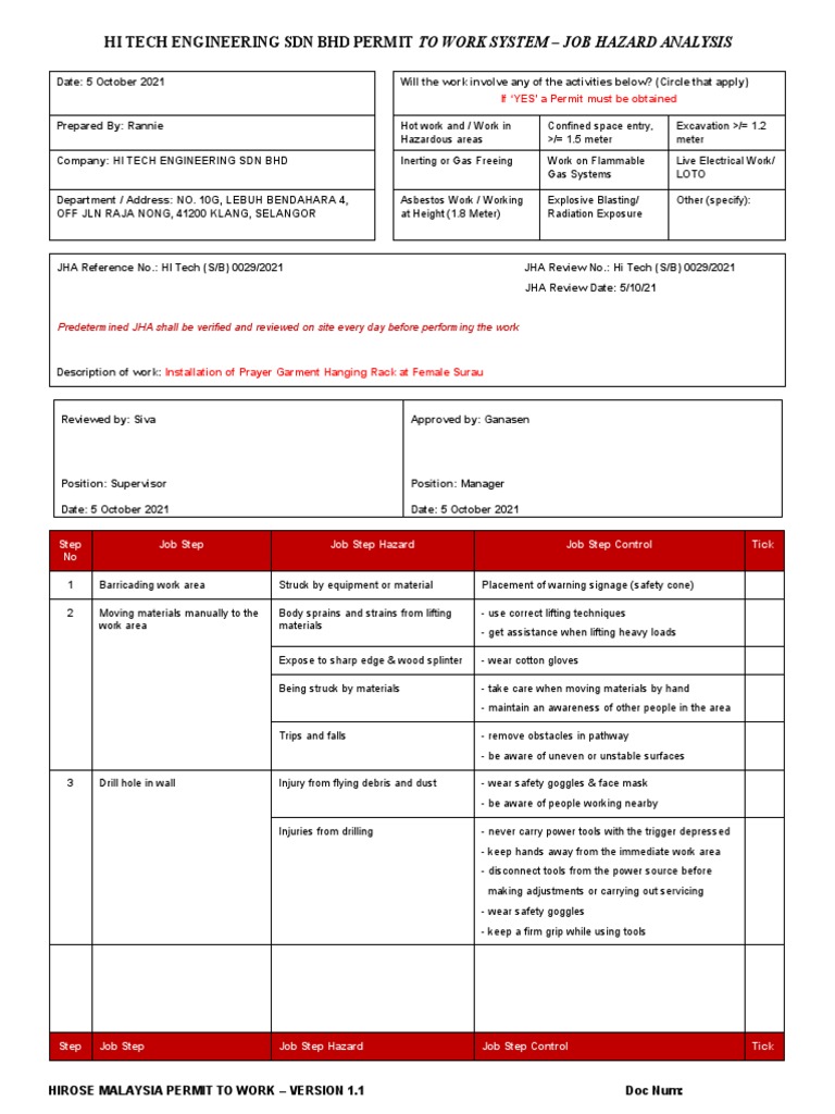 PTW JHA Prayer Garment Hanging Rack Installation | PDF | Personal ...