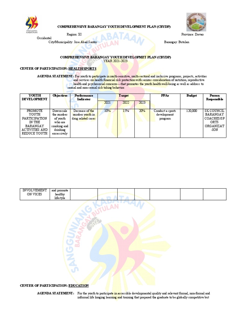 Cbydp 2021-2023-Done | PDF | Sustainability | Discrimination