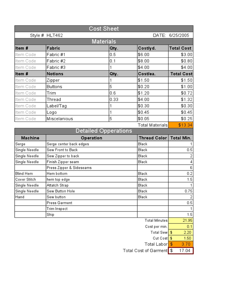 Cost Sheet | PDF | Sewing | Softlines (Retail)