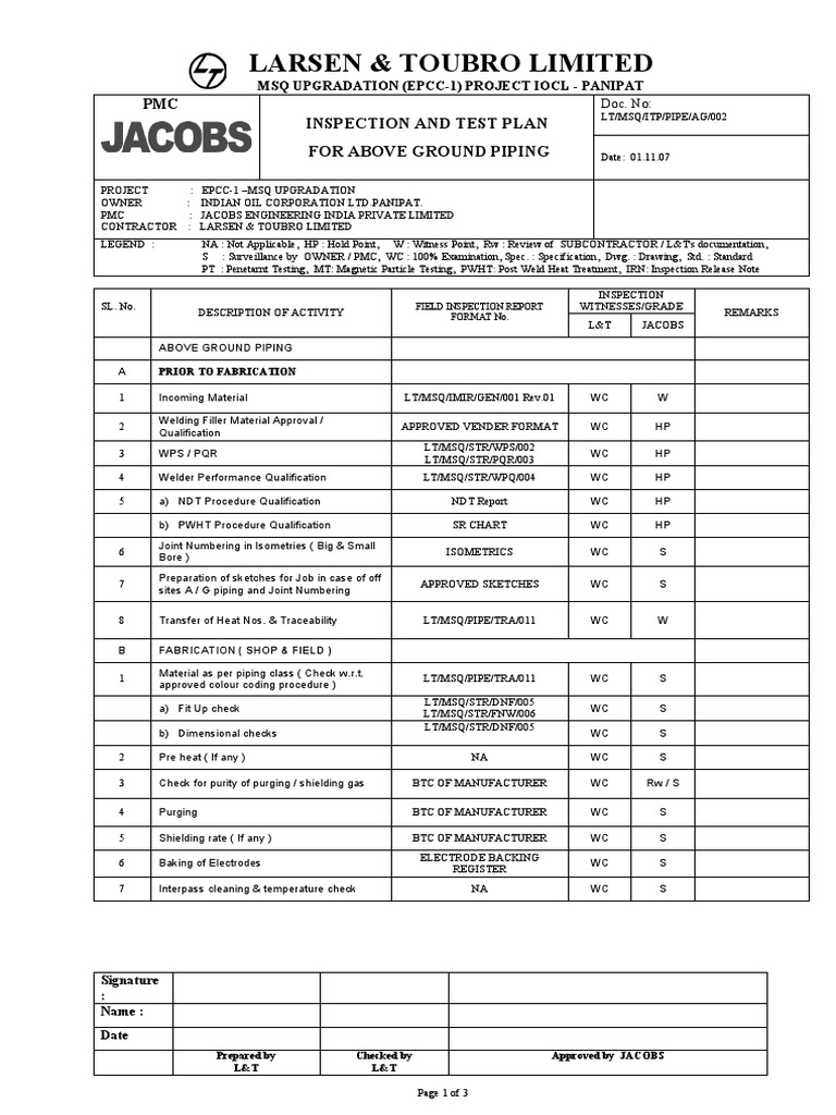 ITP for Above Ground Piping at IOCL | PDF | Nondestructive Testing ...