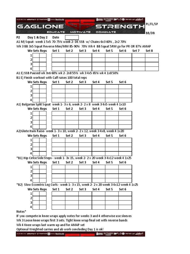 Weekly Powerlifting Training Plan | PDF | Physical Exercise | Athletic ...