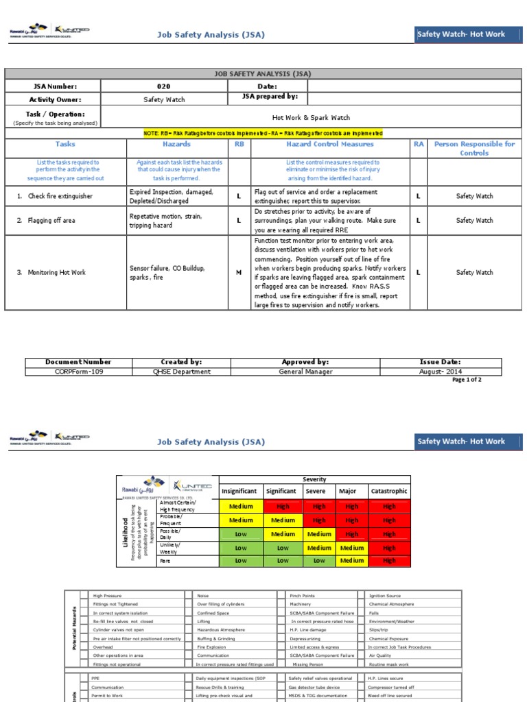 JSA-020-Safety Watch-Hot Work | PDF | Safety | Working Conditions