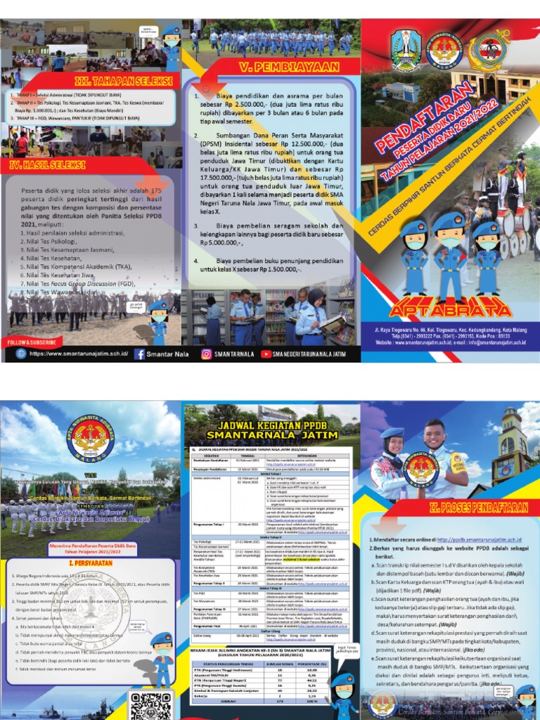Brosur PPDB SMAN Taruna Nala Jawa Timur 2021-2022 | PDF