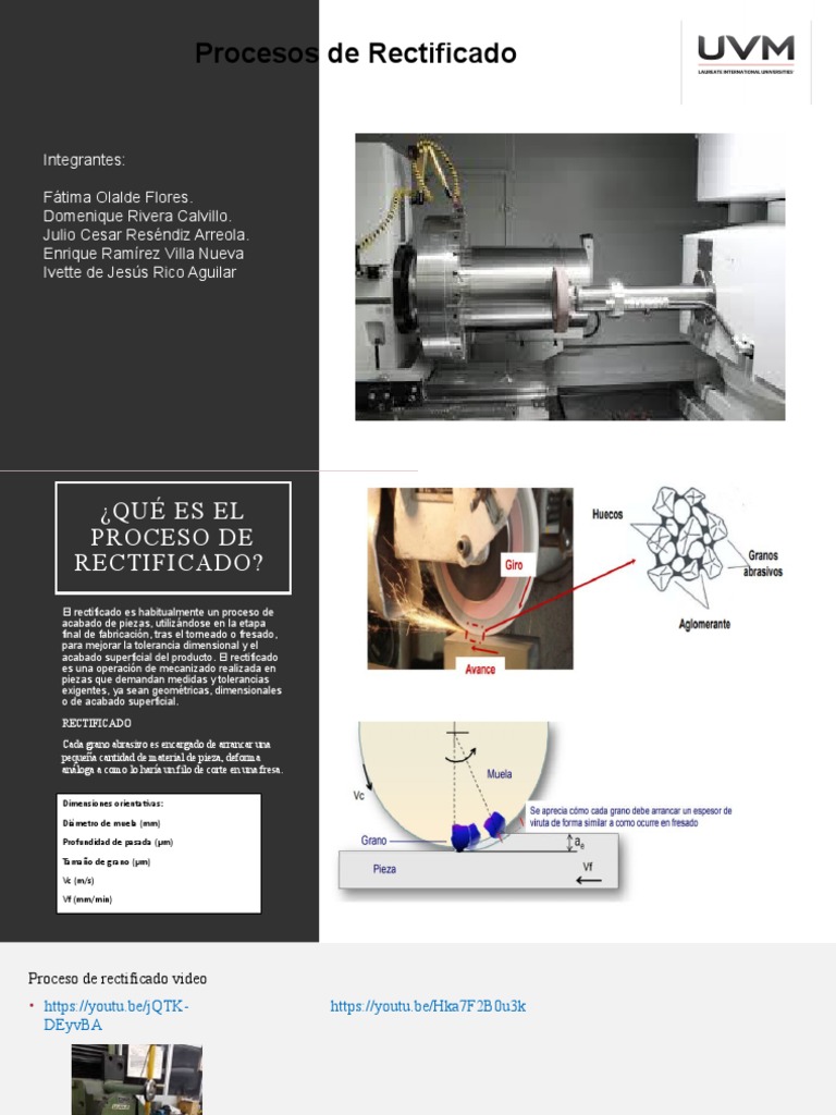 Procesos de Rectificado Proyecto 29 | PDF | Abrasivo | Mecanizado
