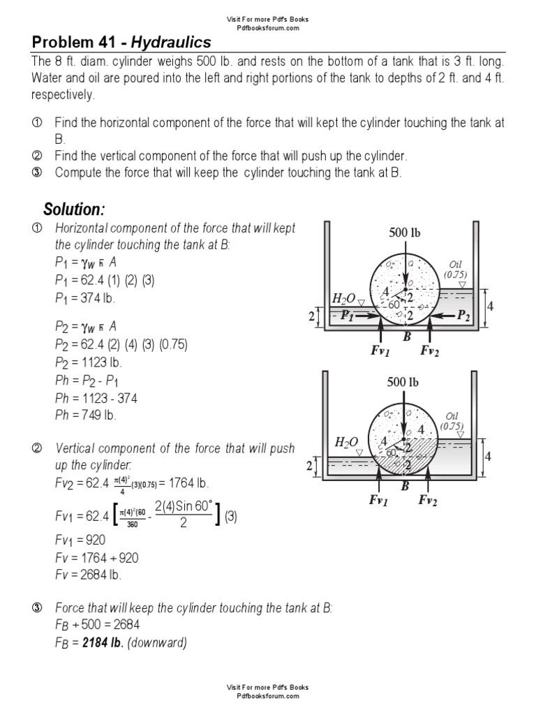 Hydraulics Coaching 3 | PDF | Buoyancy | Sphere