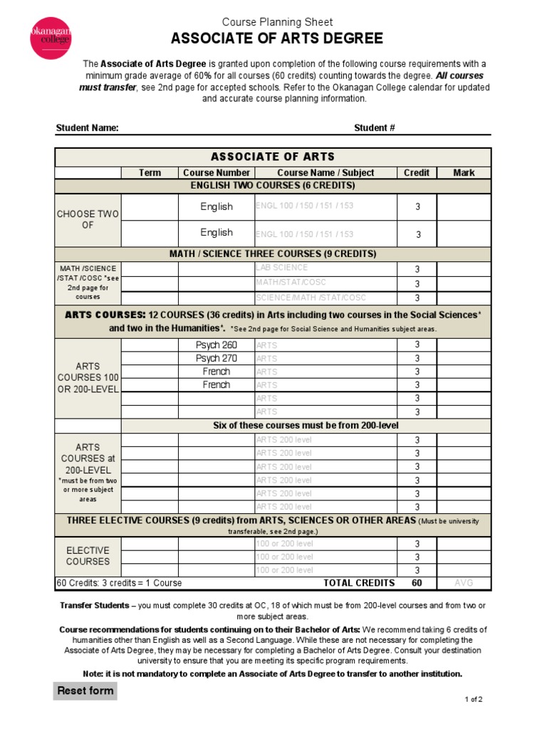 Associate of Arts Course Planning Sheet Fill in | PDF | Associate ...