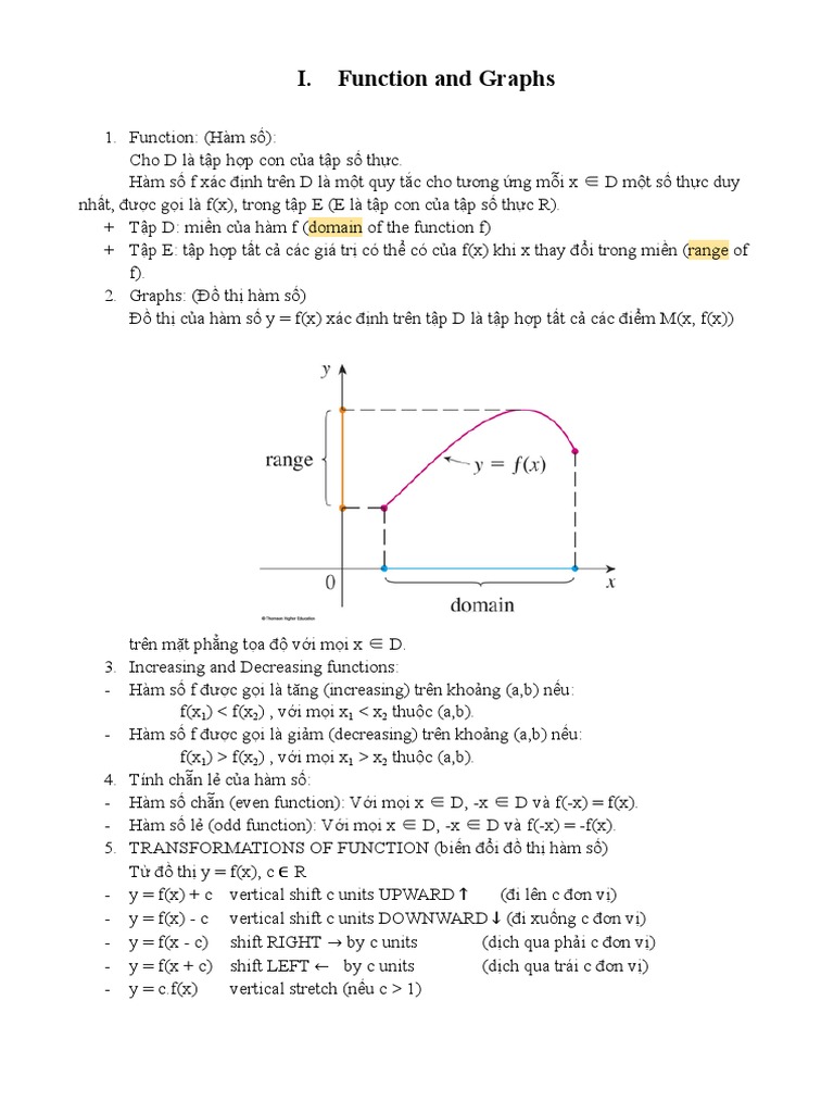 Mae101 Tổng Hợp Kiến Thức Pt1 2 Pdf