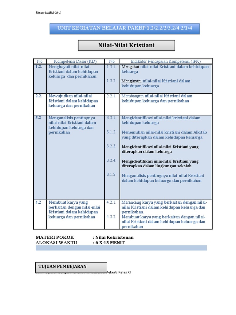 Nilai Kristiani dalam Keluarga | PDF | Karier & Perkembangan