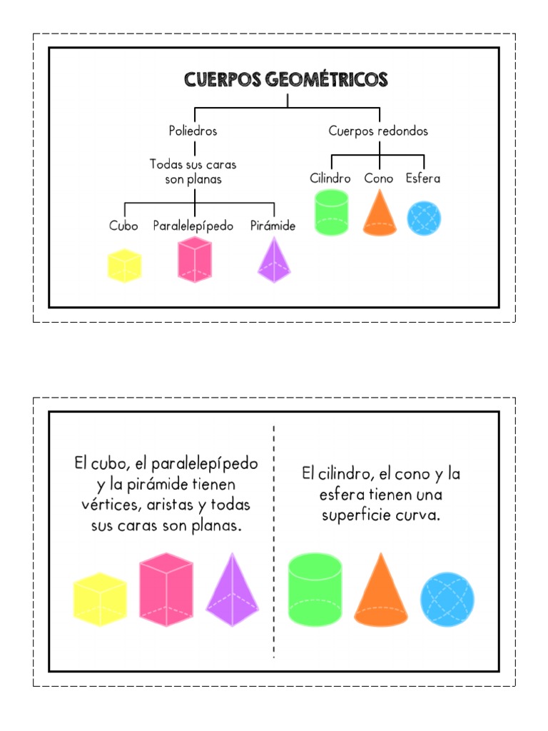 Conceptualización de Sólidos Geométricos para Recortar y Pegar | PDF