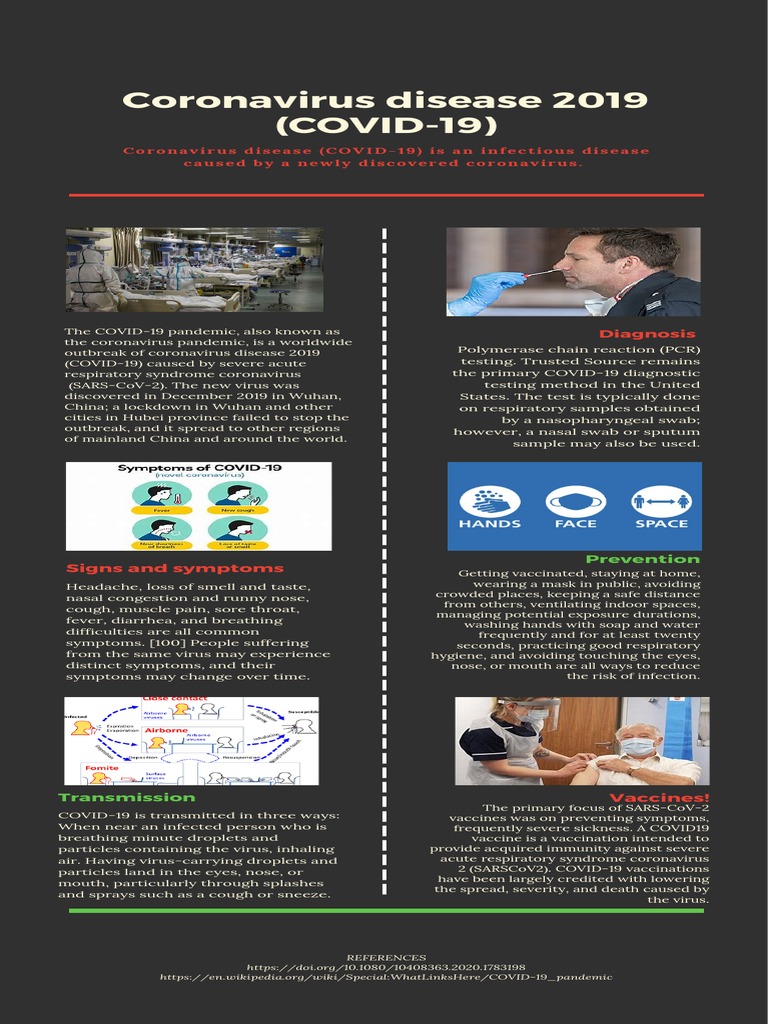 COVID-19 Inforgraphics | PDF | Infection | Immunology
