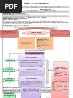 Lscs Operative Notes | PDF | Surgical Suture | Medical Specialties