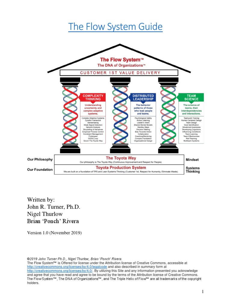 The Flow System Guide | PDF | Leadership | Decision Making