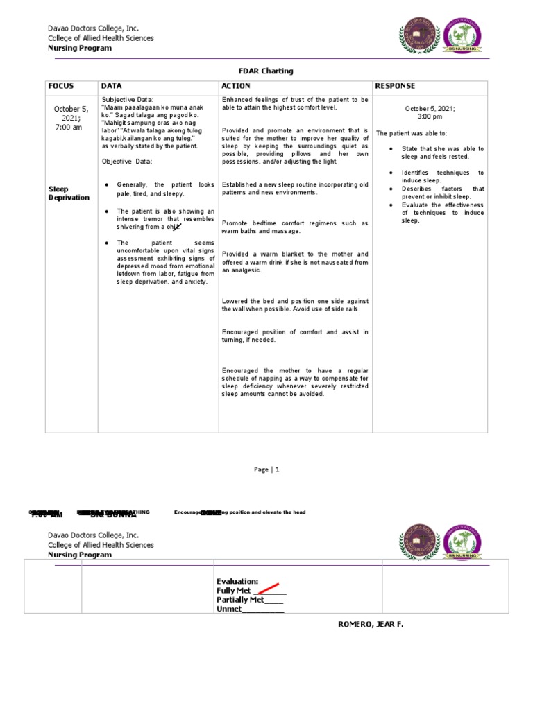 Nursing Program FDAR Charting Focus Data Action Response | PDF | Sleep ...