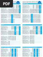 505 Bus Timetable: Spalding to King's Lynn | PDF