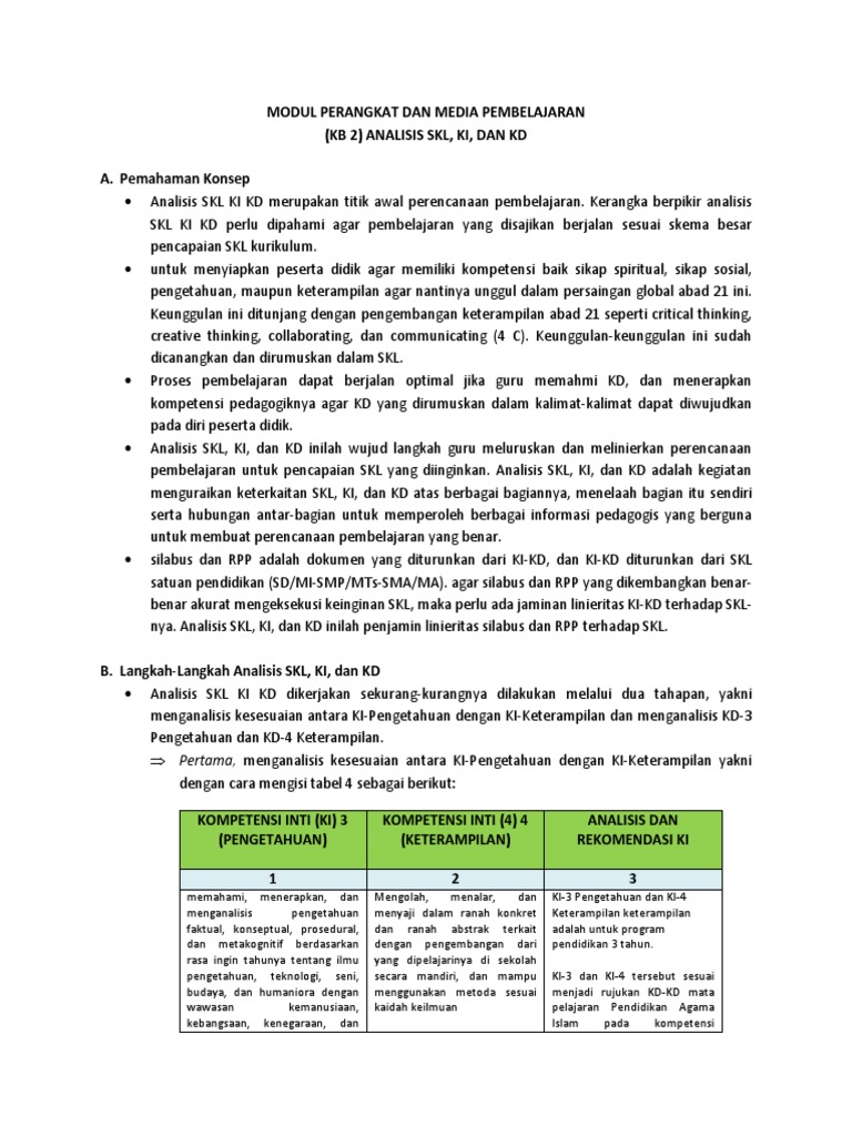Analisis SKL, KI, dan KD dalam Pembelajaran | PDF