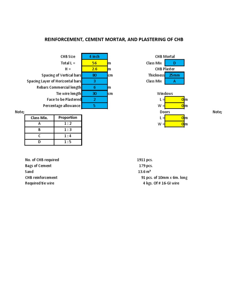 CHB Wall & Slab Estimate | PDF | Composite Material | Architectural ...