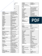 ISO 4217 Currency Code Overview | PDF | Numismatics | International Trade