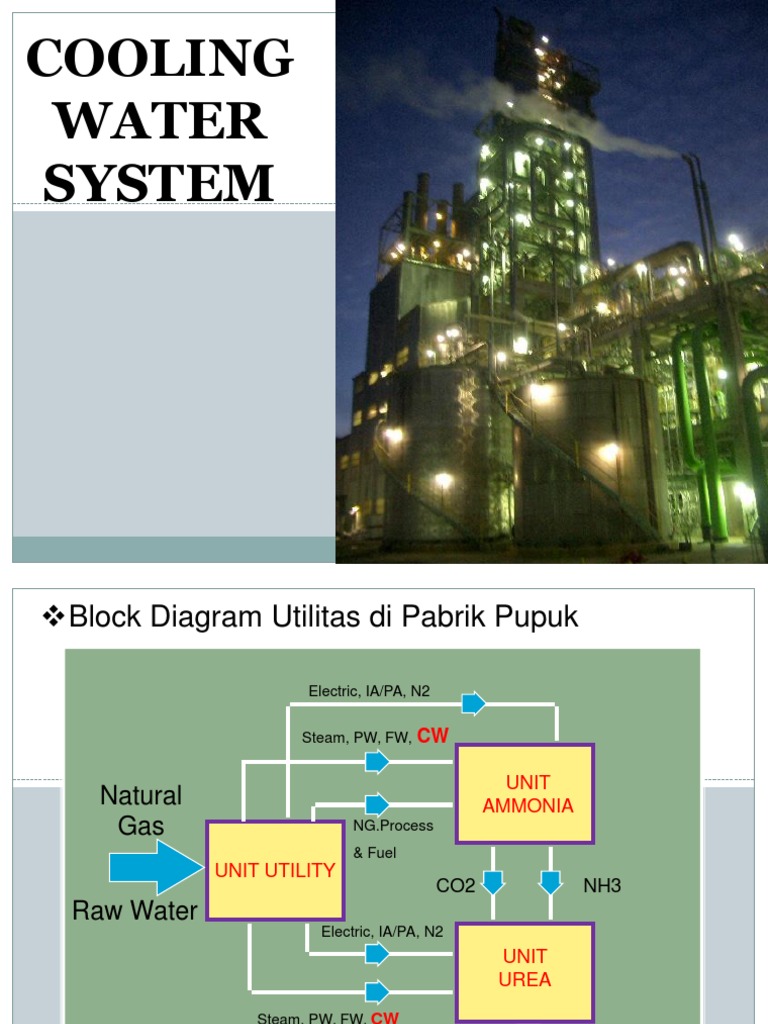 Cooling Water System Overview | PDF | Water | Chemistry