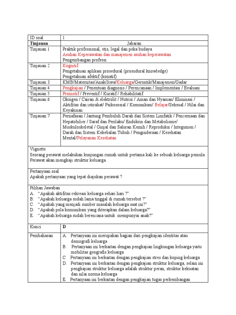 180 Soal Dan Pembahasan Try Out Keperawatan | PDF